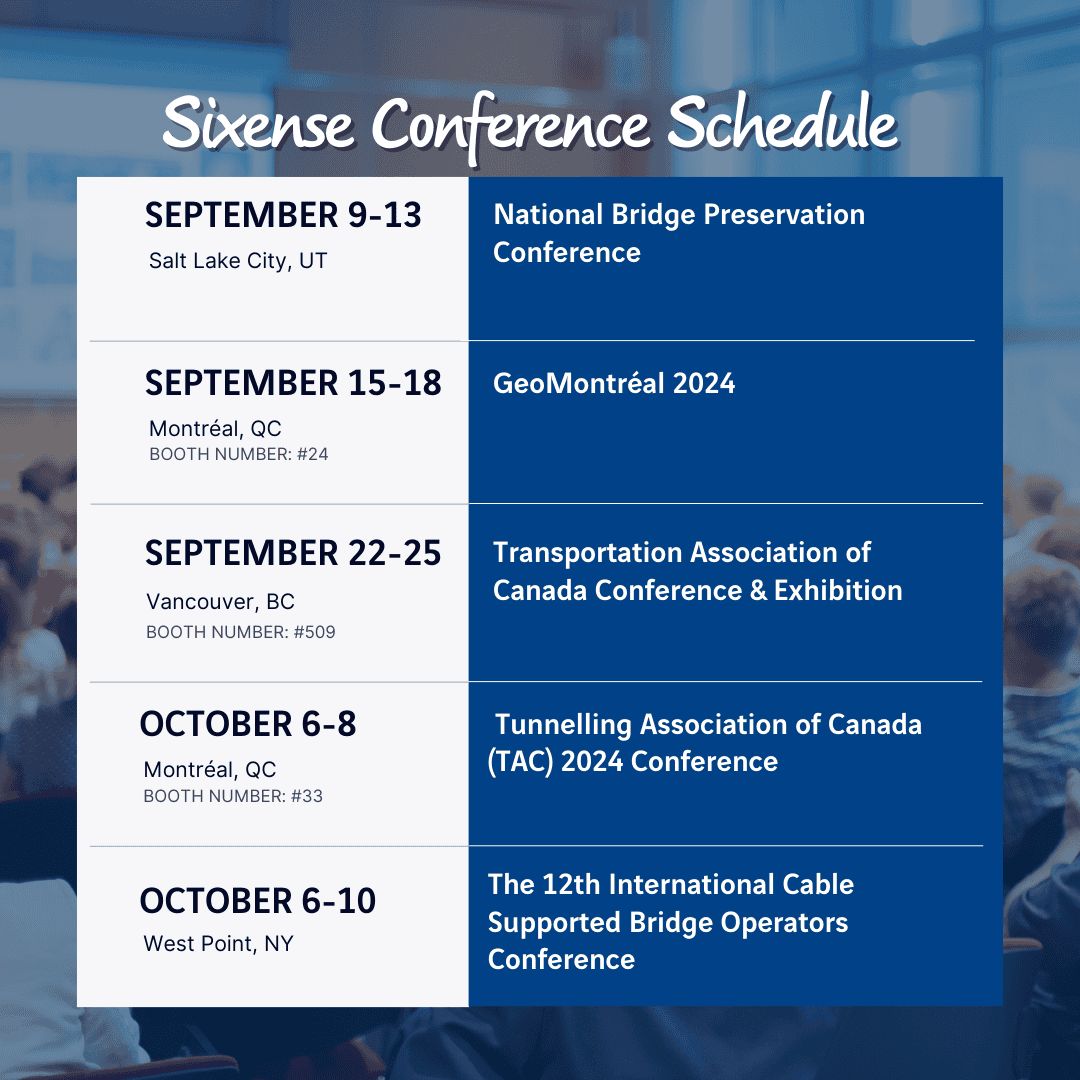 Sixense's Conference Schedule | Fall 2024 | Sixense North America